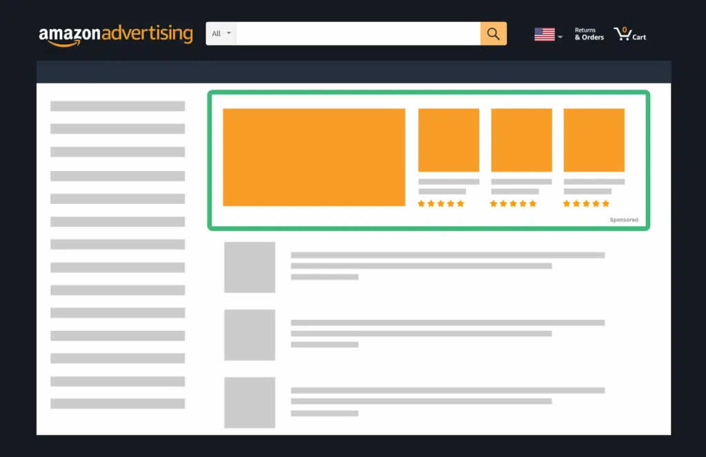 Anuncios de Amazon la oportunidad de crecimiento para su negocio