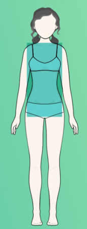 Cuáles son los tipos de cuerpos y cómo calcular tu forma ideal