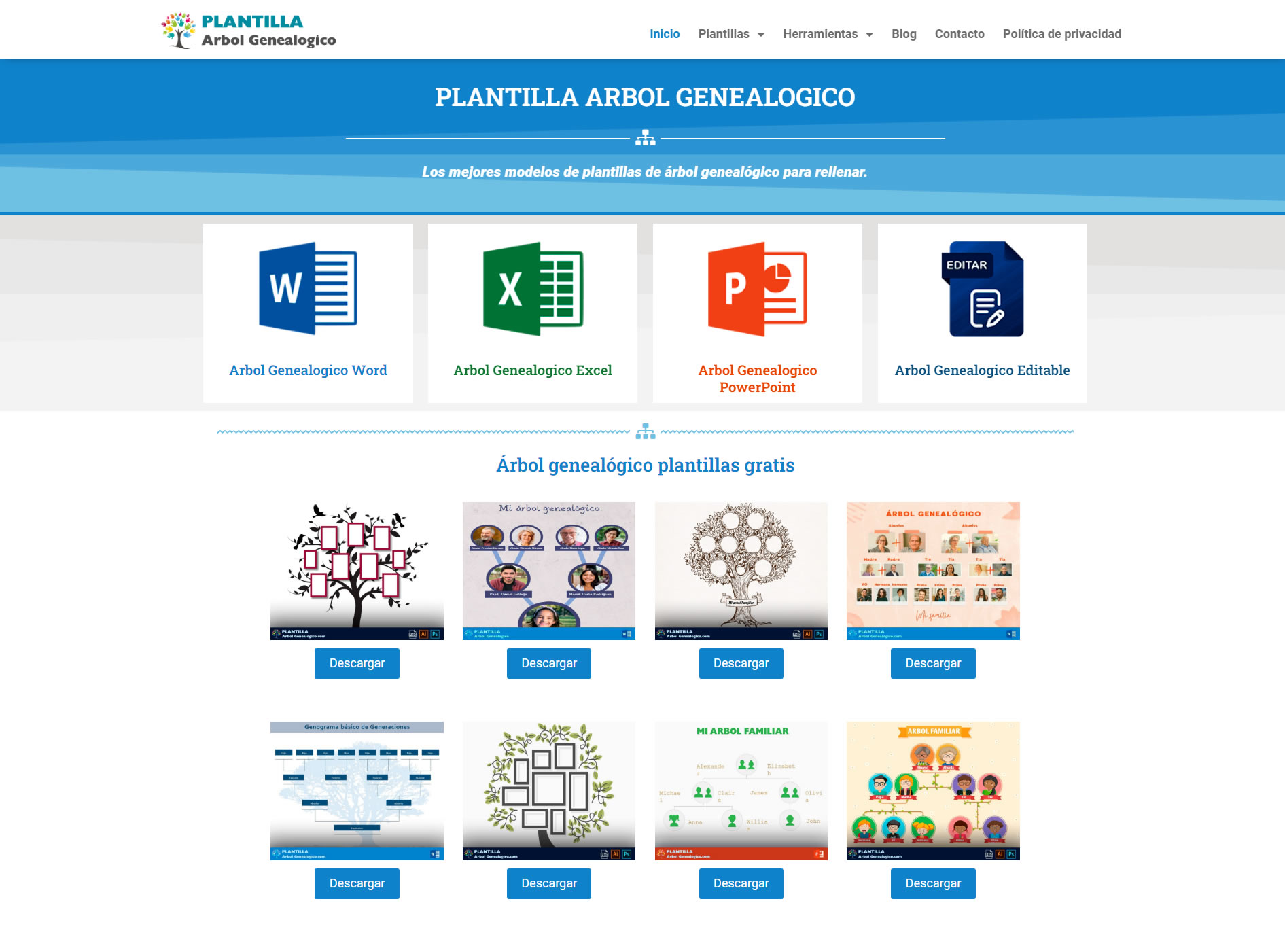 ¿Qué es una plantilla y cuáles son los beneficios de usarlas?